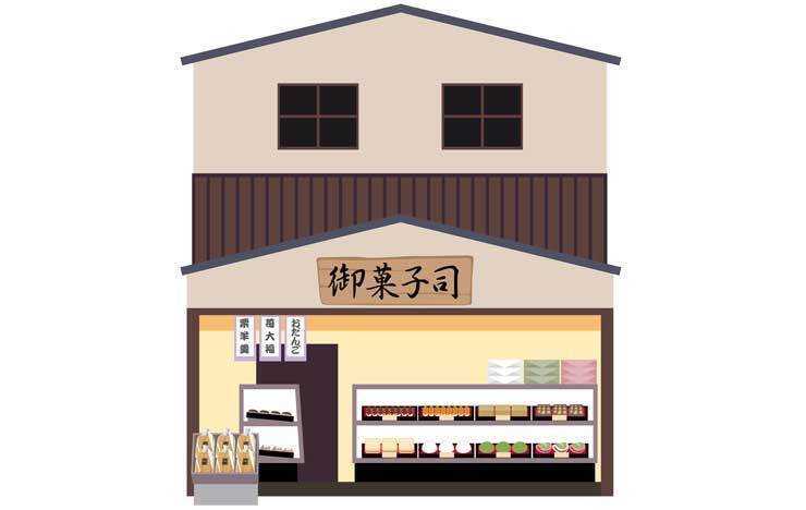 【小阪裕司コラム】第120回：商売にこんな変化を起こすには①｜USENの開業支援サイト｜canaeru（カナエル）